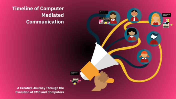 Timeline of Computer Mediated Communication by Lorelyn Yaranon on Prezi