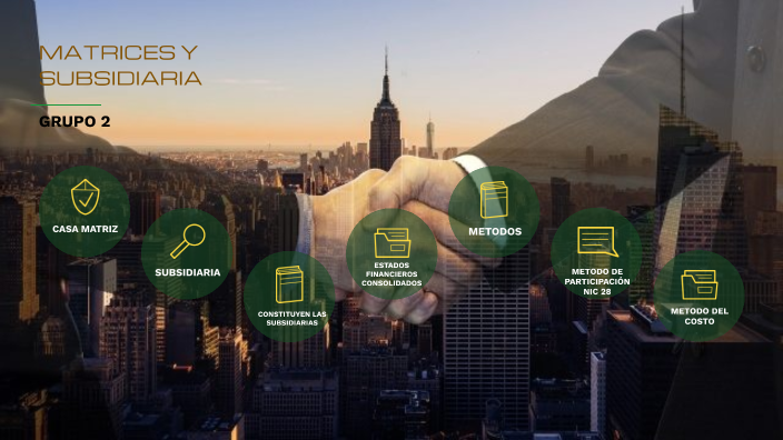 MATRIZ Y SUBSIDIARIA by ANDREA ESPERANZA ALVAREZ BATZ on Prezi