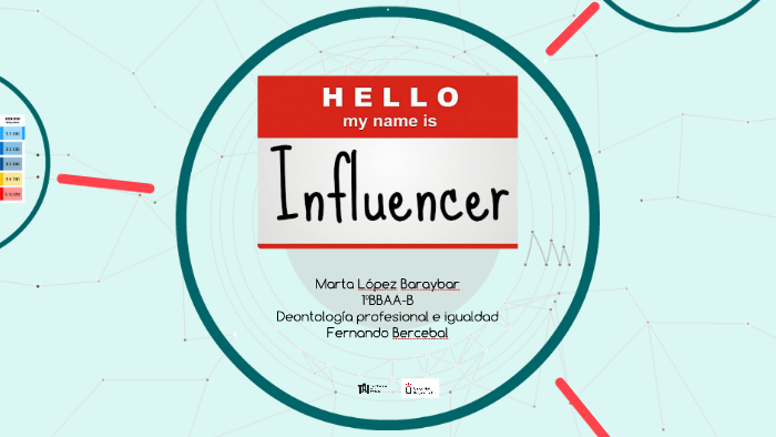 Deontologia. by Marta Sullivan on Prezi