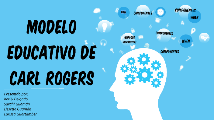 Modelo educativo de Carl Rogers by SARAHI GUAMAN on Prezi