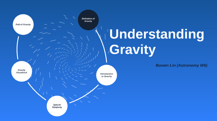 Understanding Gravity By Bowen Lin On Prezi