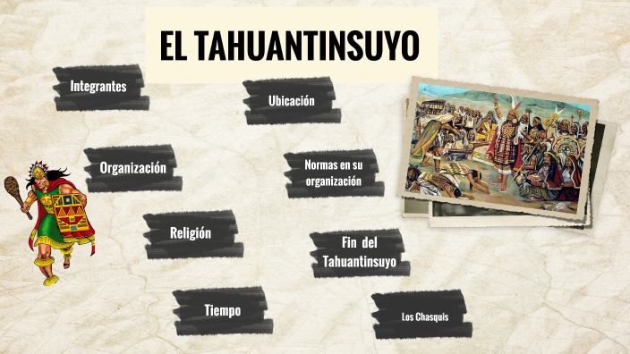 EL TAHUANTINSUYO by ROSMERY CCOCHACHI on Prezi