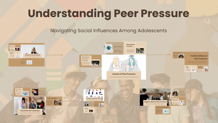 Understanding Peer Pressure by divyansh garg on Prezi