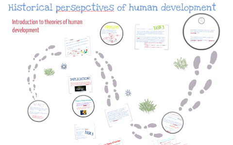 Historical Perspectives on human development ideas by hoana mcmillan on ...