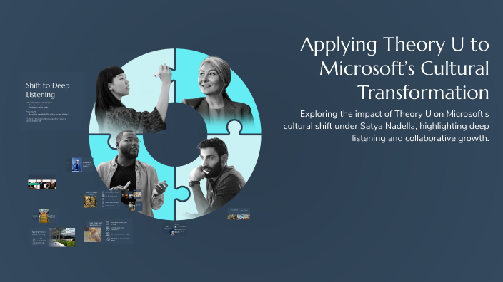 Applying Theory U to Microsoft’s Cultural Transformation by anounymous ...