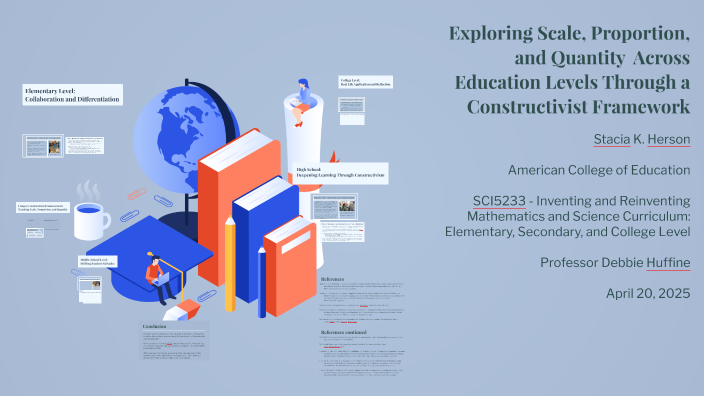 Exploring Scale, Proportion, and Quantity Across Education Levels by ...