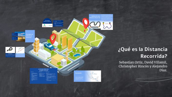 ¿Qué es la Distancia Recorrida? by ALEJANDRO DIAZ PARRA on Prezi
