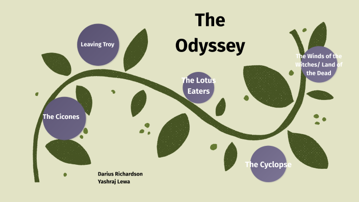 The Odyssey Timeline by Yashraj Lewa on Prezi