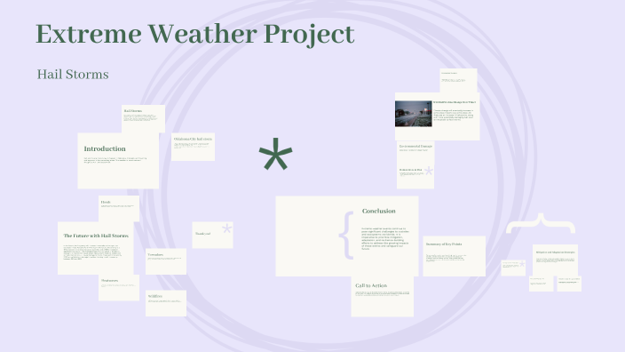 Extreme Weather Project by Kylee Wiese on Prezi