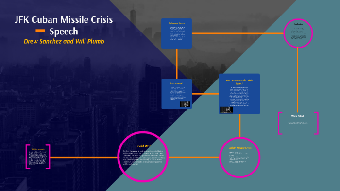 JFK Cuban Missile Crisis Speech by Drew Sanchez