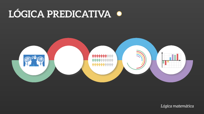 Lógica predicativa - Guillermo Cantor by Angie Pico on Prezi