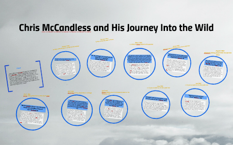 Chris McCandless and His Journey Into the Wild by Ashley K on Prezi