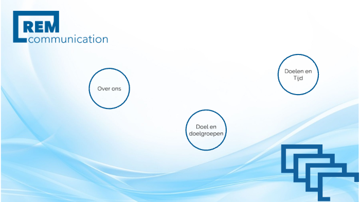 REM-communication by Aron Rem on Prezi