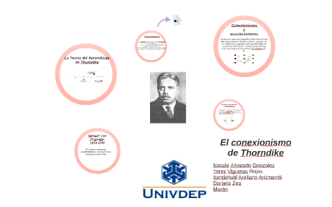 El conexionismo de Thorndike by Natalia Alvarado González on Prezi