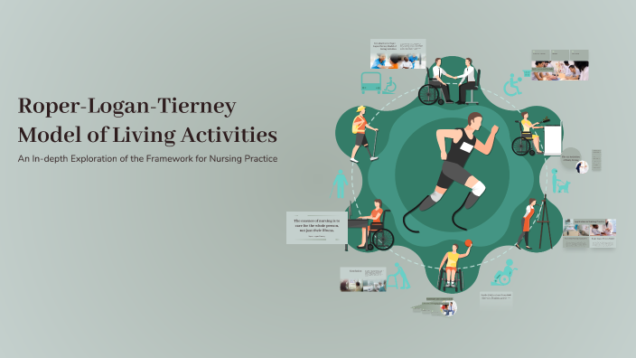 Roper-Logan-Tierney Model of Living Activities by ST on Prezi