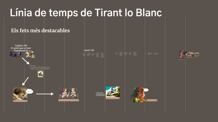 Línia de temps by Andrés on Prezi