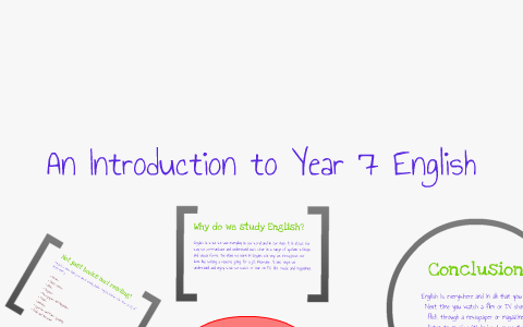 Introduction to Year 7 English by Ms Ahn on Prezi