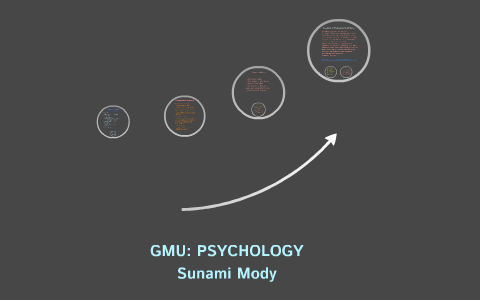 GMU: PSYCHOLOGY by Sunami Mody on Prezi