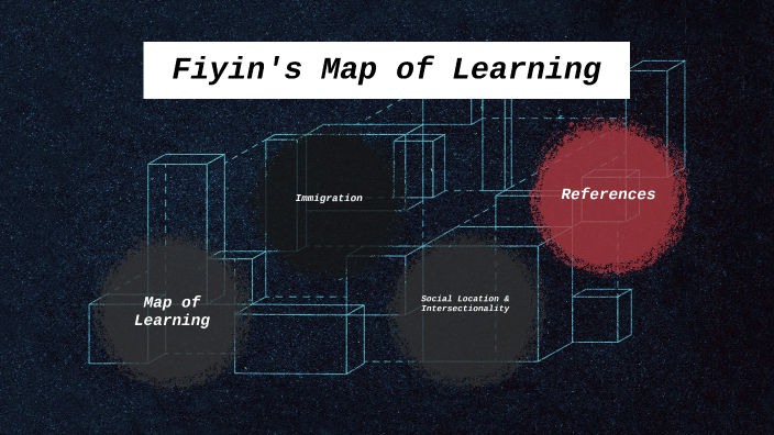 Map of Learning by Fiyin Kupoluyi on Prezi