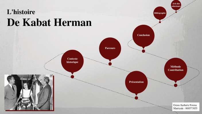 Herman Kabat by Emma Grave on Prezi