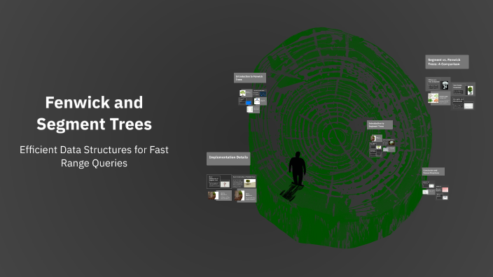 Fenwick and Segment Trees by Daniyal Ahmed on Prezi