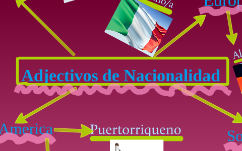 Adjectives of Nationality in Spanish by Emily Brown on Prezi