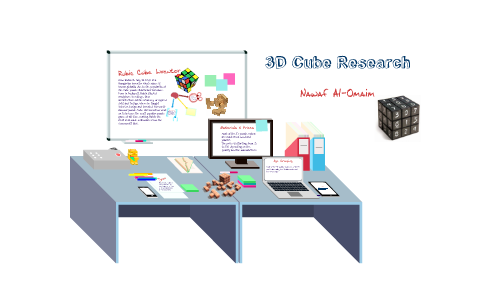 3D Cube Research by Nawaf Omaim on Prezi