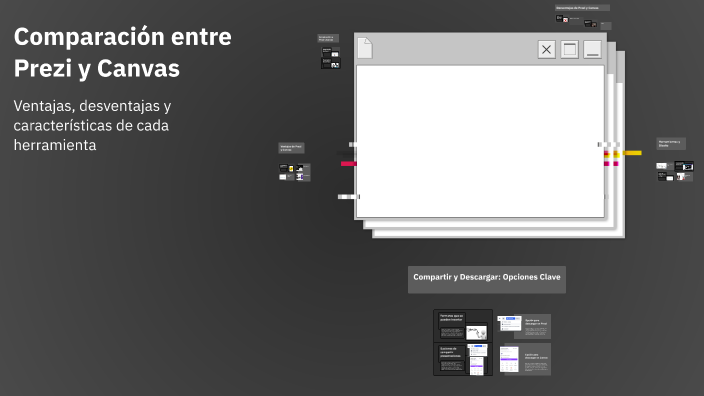Comparación entre Prezi y Canvas by Kennedy Almonte Polanco on Prezi