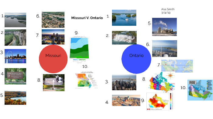 Geography Collage by Asa Smith on Prezi
