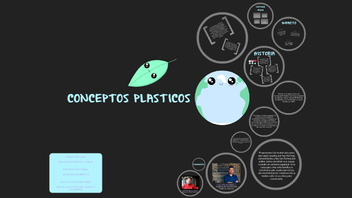 CONCEPTOS PLASTICOS by Erika Carvajal on Prezi