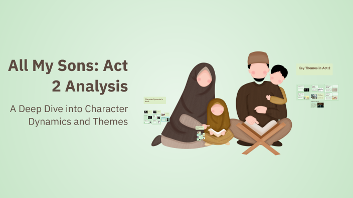 All My Sons: Act 2 Analysis by Mina Atef Fekry on Prezi