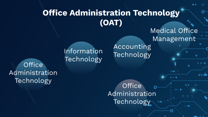 Office Administration Technology by Marilyn Hannah on Prezi