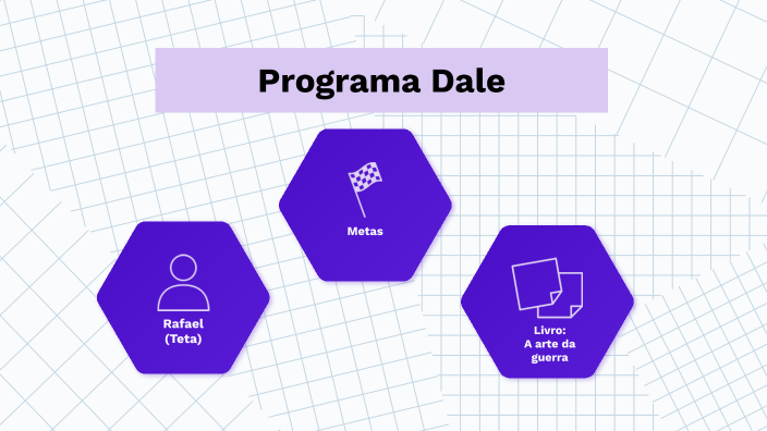 Programa DALE by Rafael Garcia on Prezi
