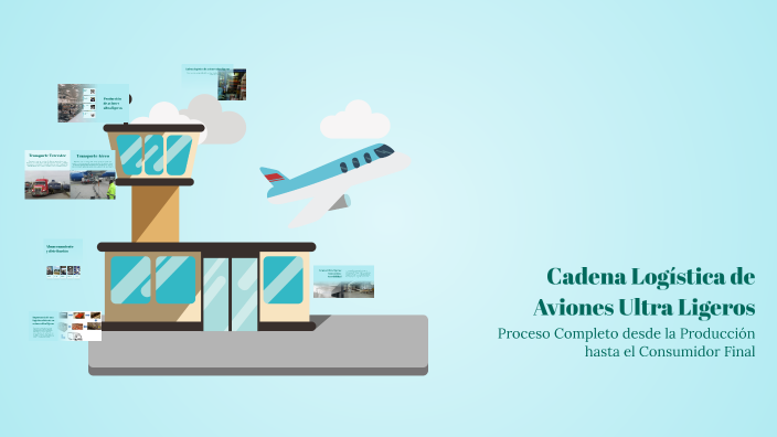 Cadena Logística de Aviones Ultra Ligeros by Sofia Rodríguez on Prezi