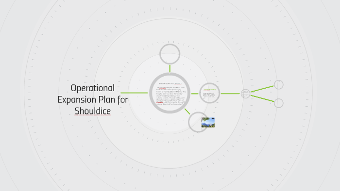 Operational Expansion Plan for Shouldice by Chris Donnay on Prezi