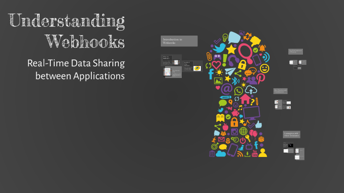 Understanding Webhooks by Rakesh P on Prezi