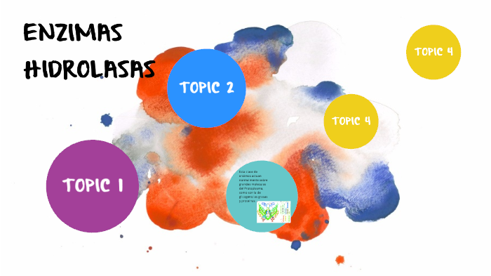 Enzimas Hidrolasas by Kari Aguirre on Prezi