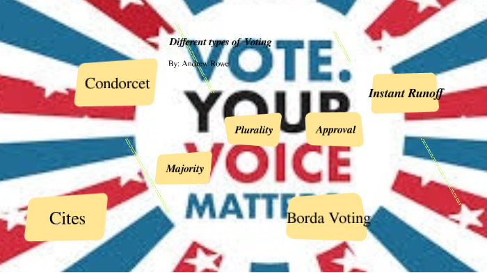 Types of voting using math by andrew rowe on Prezi