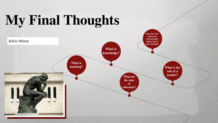 Final Reflection Project EDU 2000 by Khloe Mohan on Prezi