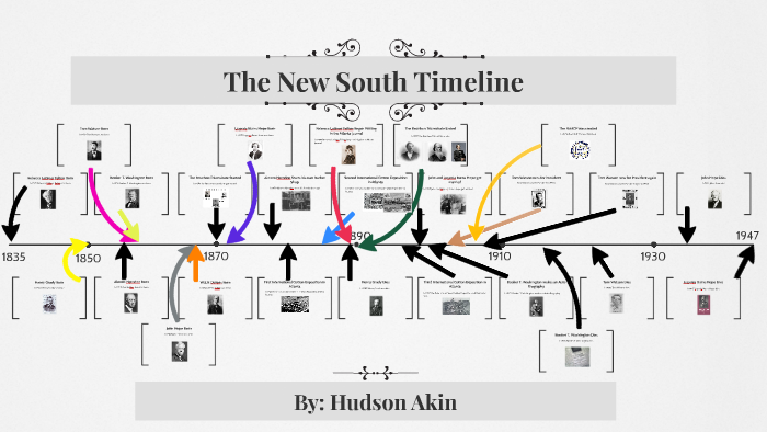 The New South Timeline by Hudson Akin on Prezi