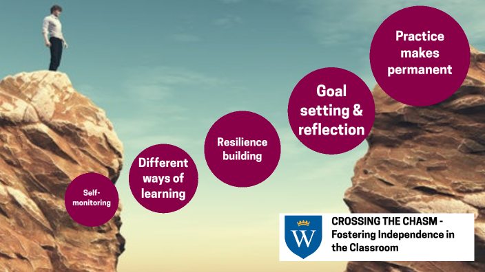 Fostering Independence in the Classroom by Robbie Hannan on Prezi