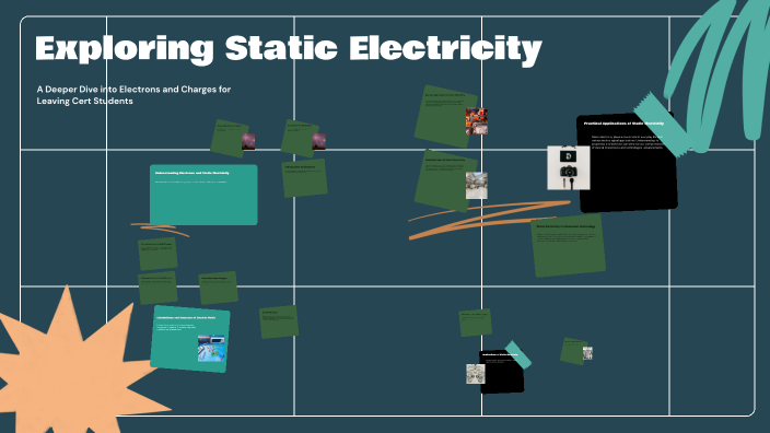 Exploring Static Electricity by Karen Smythe on Prezi