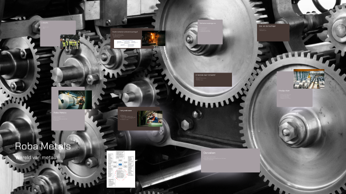 Roba Metals by Dana Kurvers on Prezi