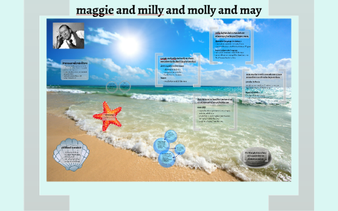 maggie and milly and molly and may by Julia G