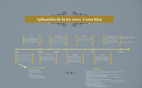 Aplicación de la ley 7600 Igualdad de Oportunidades para las by keisy ...