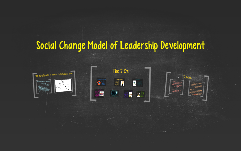 Social Change Model of Leadership Development by Kaite Young-Kendall on ...