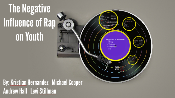 The Negative Influence of Rap on Youth by Kristian Hernandez on Prezi