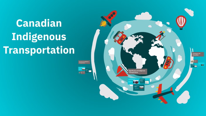 Canadian Indigenous Transportation by Ava St amand on Prezi