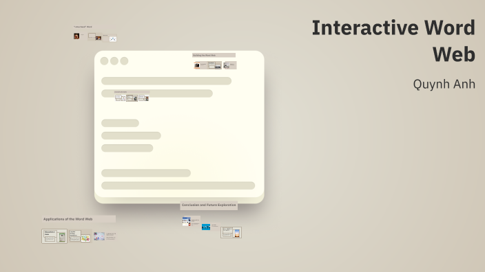 Interactive Word Web by Nguyễn Quỳnh Anh (Student - Dewey THT) on Prezi