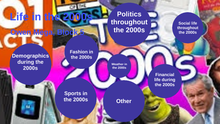 Life in the 2000s by Owen Mega on Prezi